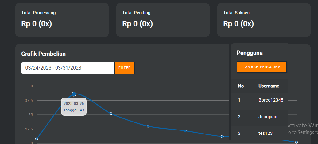 Jasa Pembuatan Website
